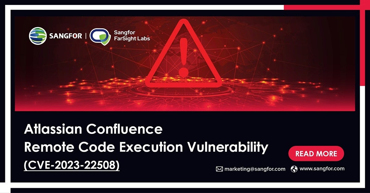 CVE-2023-22508: Atlassian Confluence Remote Code Execution Vulnerability CVE-2023-22508: Atlassian Confluence Remote Code Execution Vulnerability