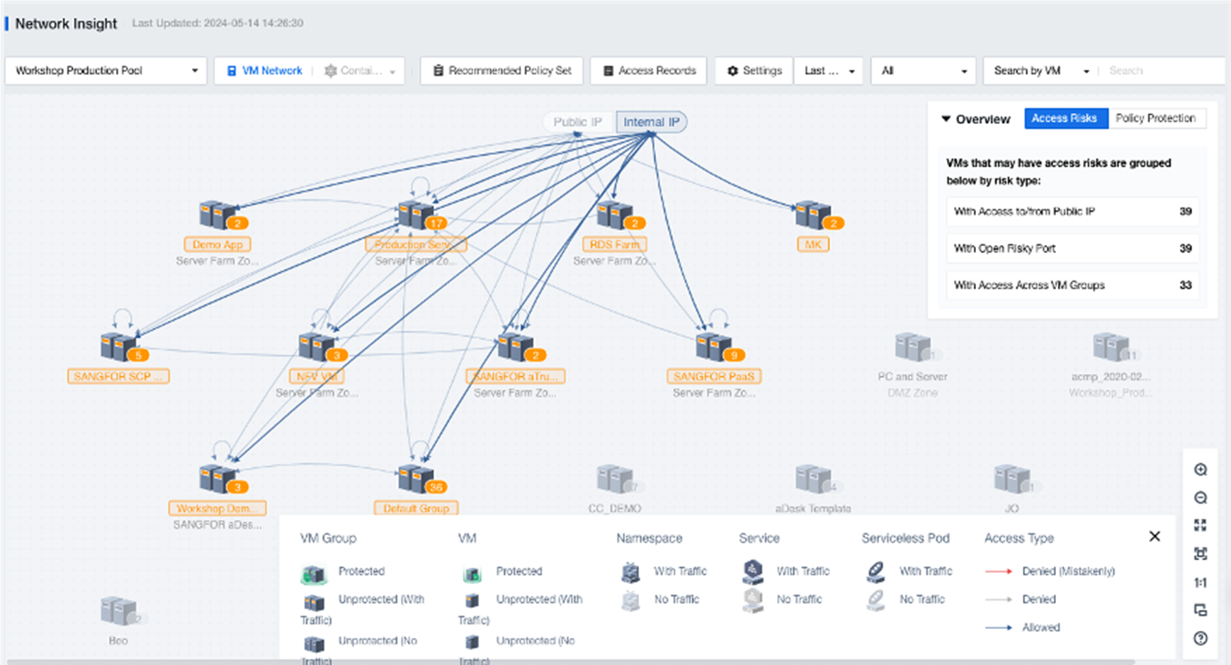 Discover New Sangfor HCI 6.10.0 Part 3: Raising the Bar for Hyperconverged Infrastructure Security
